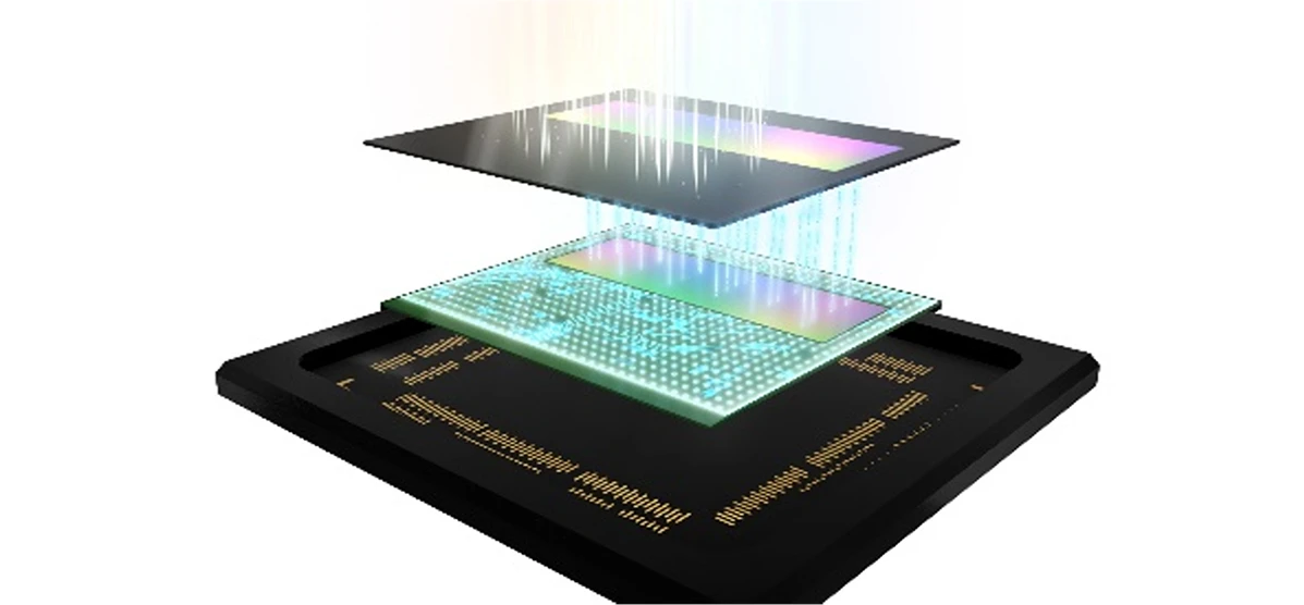 SPAD Depth Sensor for Automotive LiDAR Applications