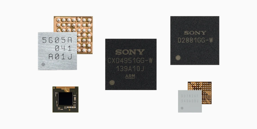 Sony Device Technology | Homepage